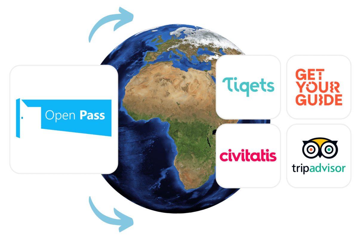 Multi-Attraction Passes - with Open Pass