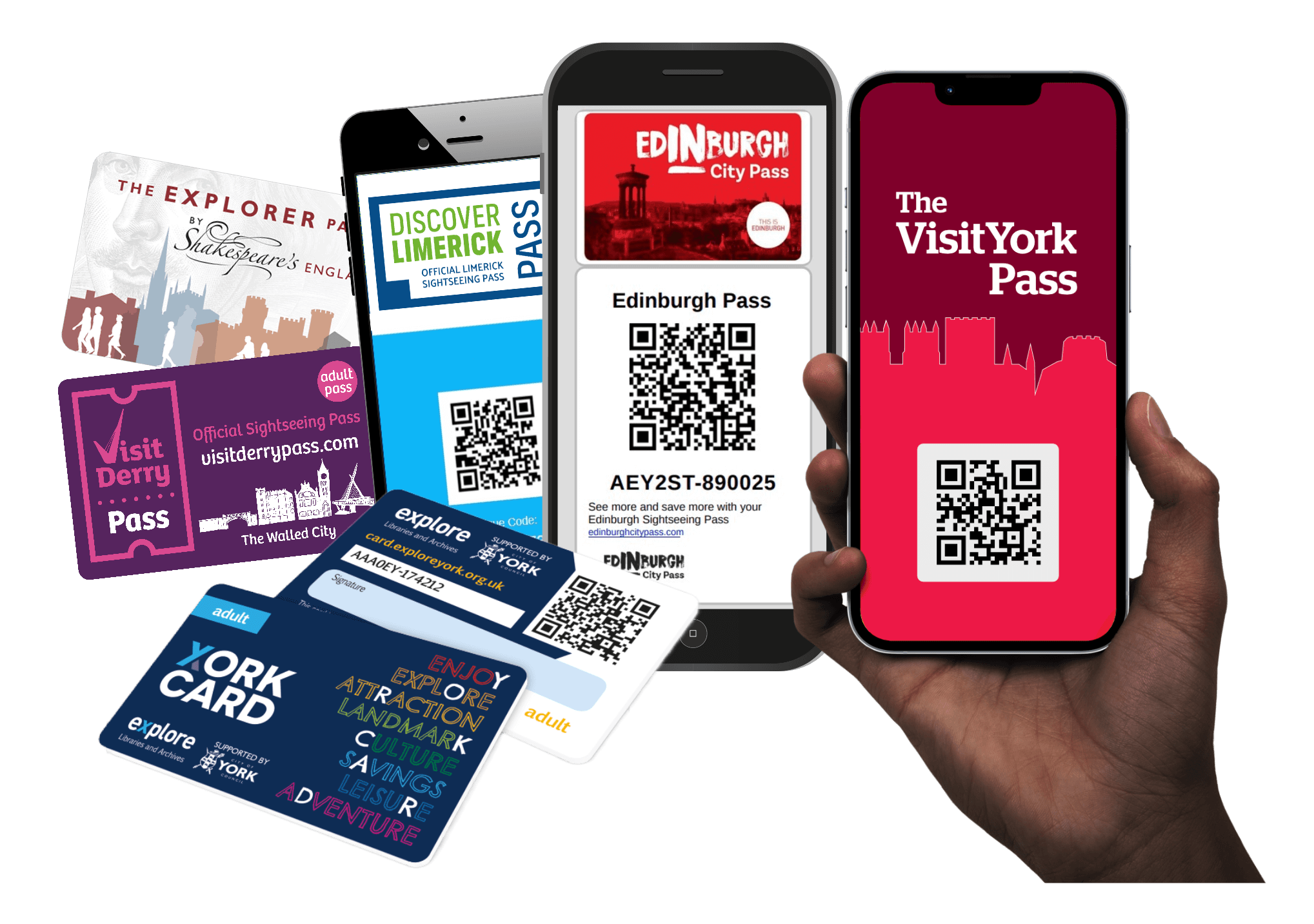 Our Partner Passes - Open Pass